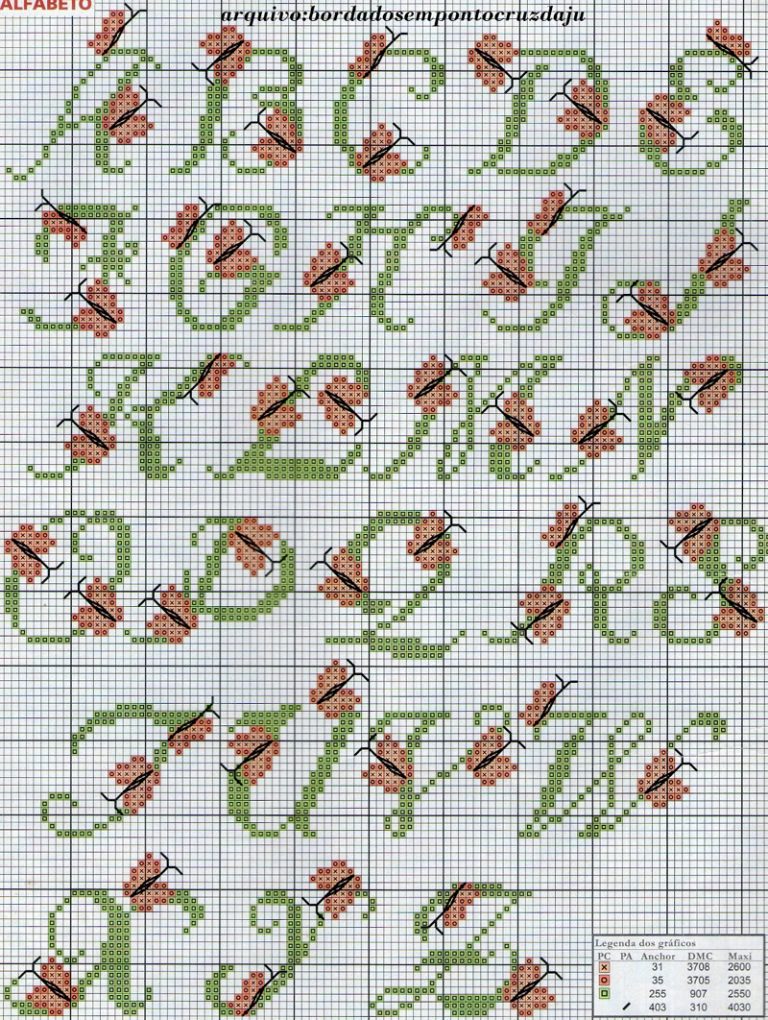 Alfabeto em Ponto Cruz: Gráfico - Artesanato Passo a Passo!