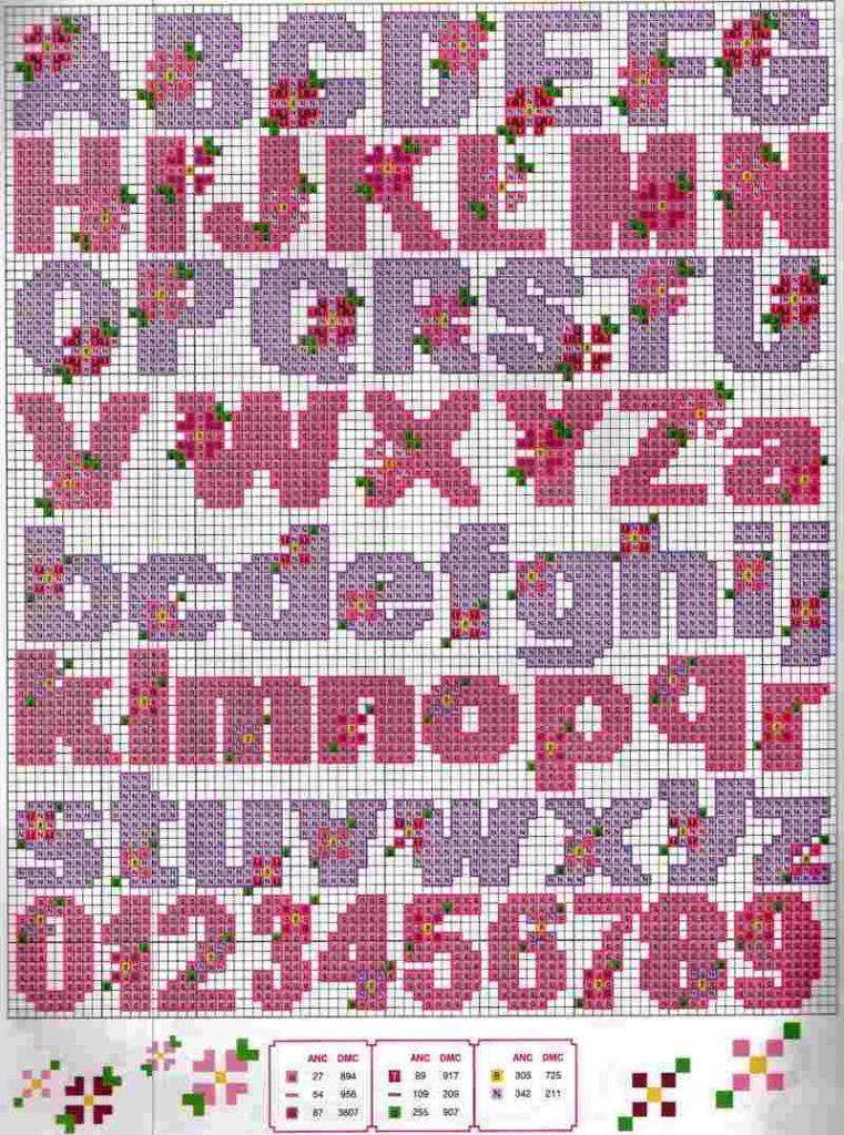 Ponto em Cruz Letras Maiúsculas e Minúsculas: Alfabeto com Gráficos ...