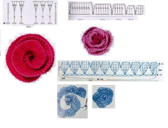 Rosa de Crochê Fácil: Passo a Passo com Gráfico - Artesanato Passo a Passo!