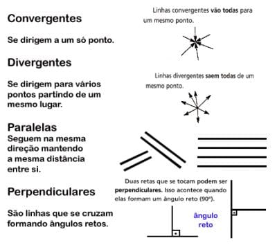 Grafismo: o que é, tipos, exemplos e sua importância na arte ...