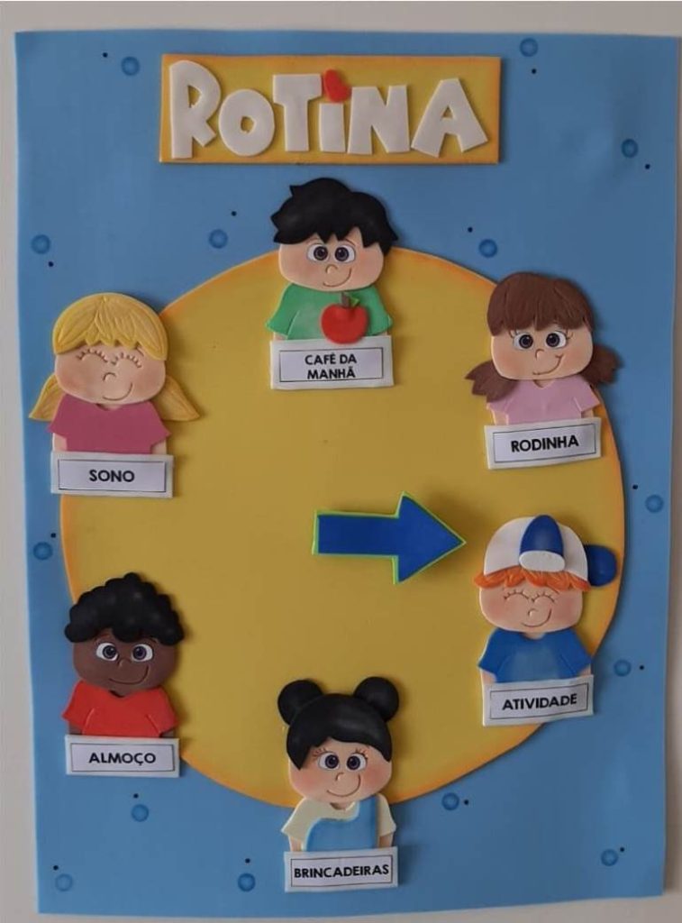 Rotina Educação Infantil: objetivo, atividades e modelo para imprimir ...