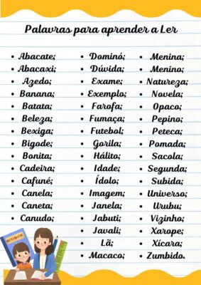 Palavras para aprender a ler: lista completa para imprimir em PDF ...